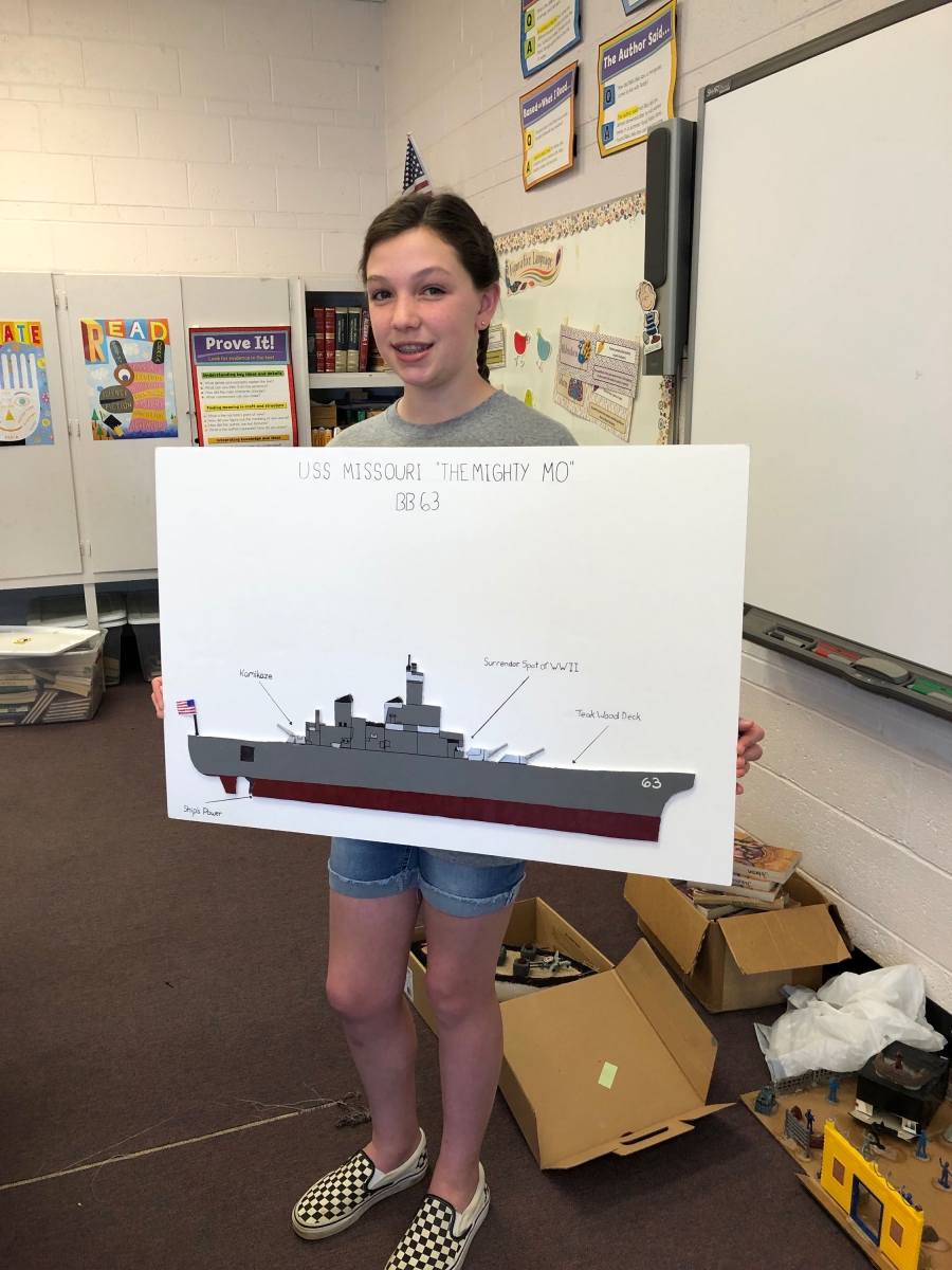 World War II Projects